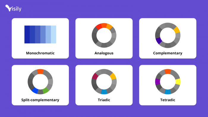 10 Best Practices for Beautiful Web UI Design