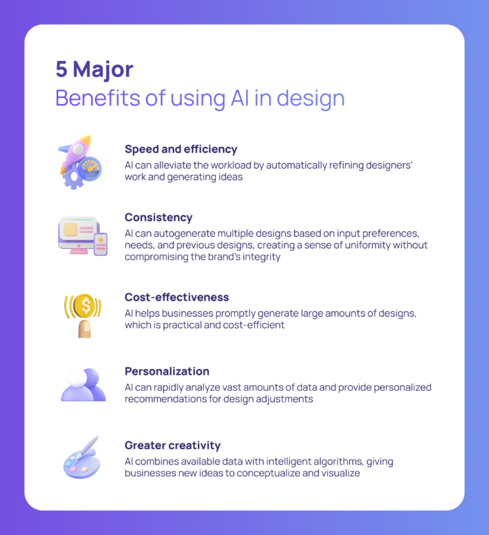 AI-driven UI design: Unlock the power of AI in UI design - Visily