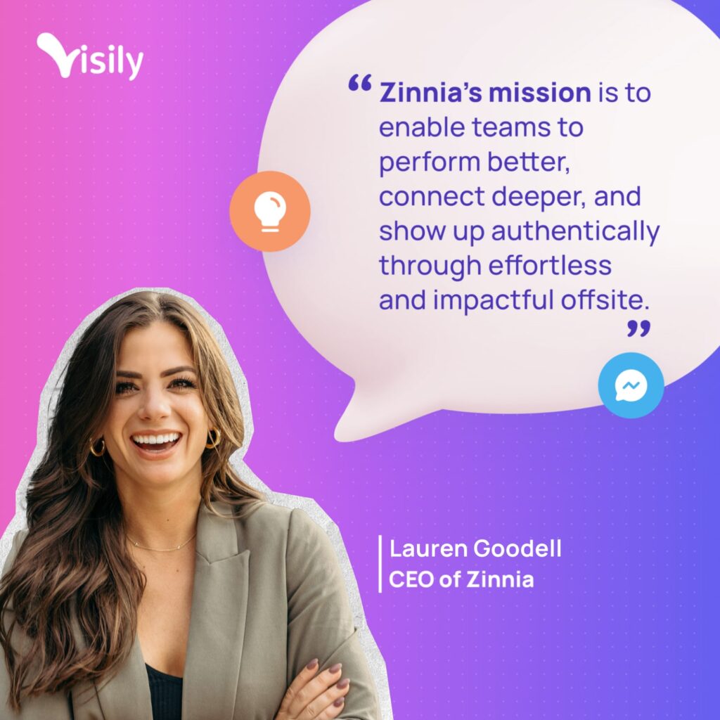 How Zinnia used Visily to create the wireframes of their MVP in less ...