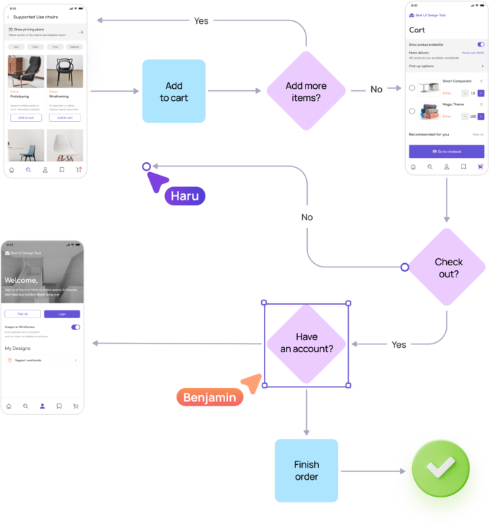 Brainstorming Tools & Software for Teams | Visily