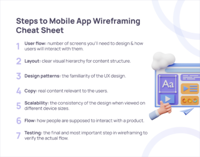 How to Create Wireframes for Mobile Apps Fast