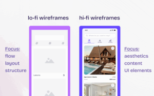 Low Fidelity vs. High Fidelity Wireframe: What is the Difference