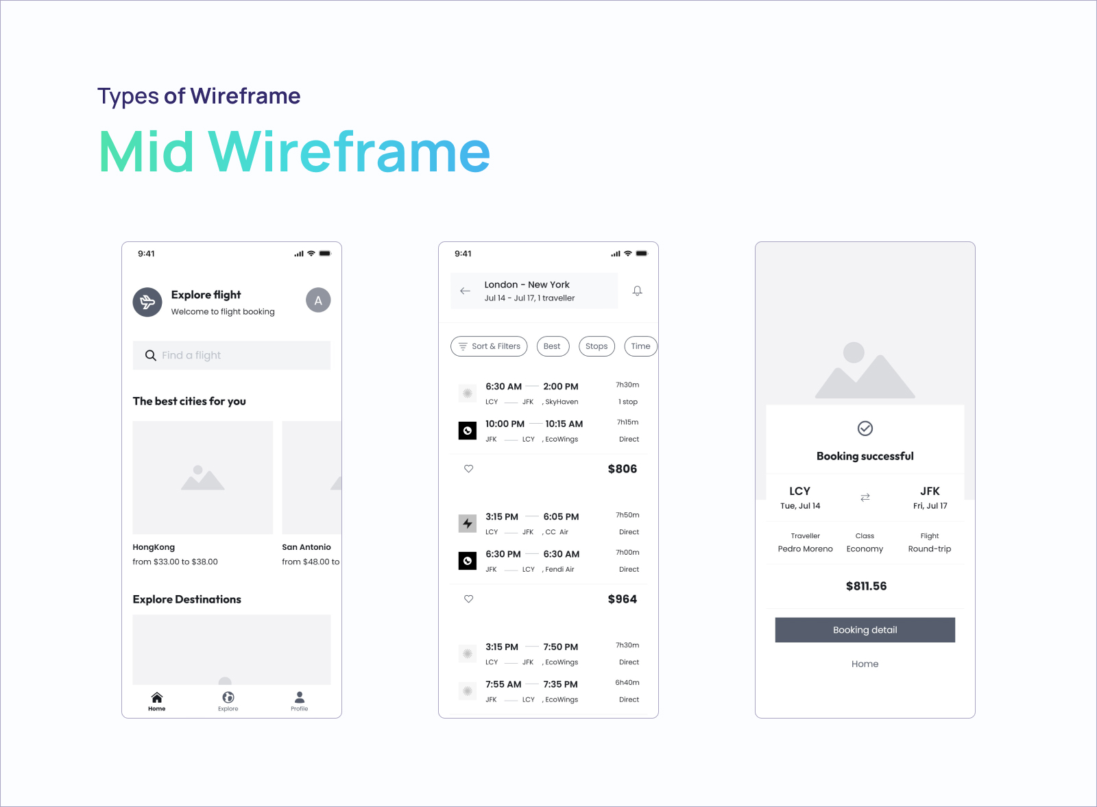 What is a Wireframe? - Visily