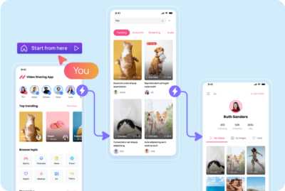 AI Website Mockup Generator | AI-Powered Website Mockups