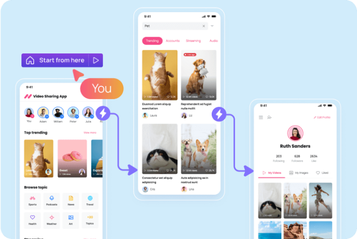 AI Prototype Generator - Create Prototype With AI