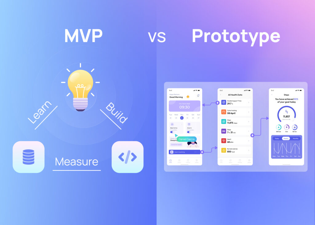 Prototype vs MVP: What's the Difference? - Visily