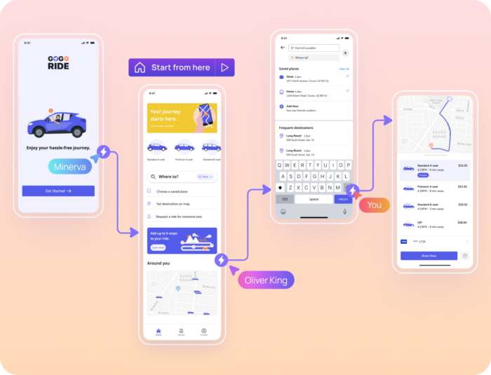 AI Prototype Generator - Create Prototype With AI