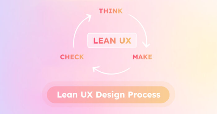 A Break-Down of the UX Design Process Along With Our Own 8-Step Guide ...