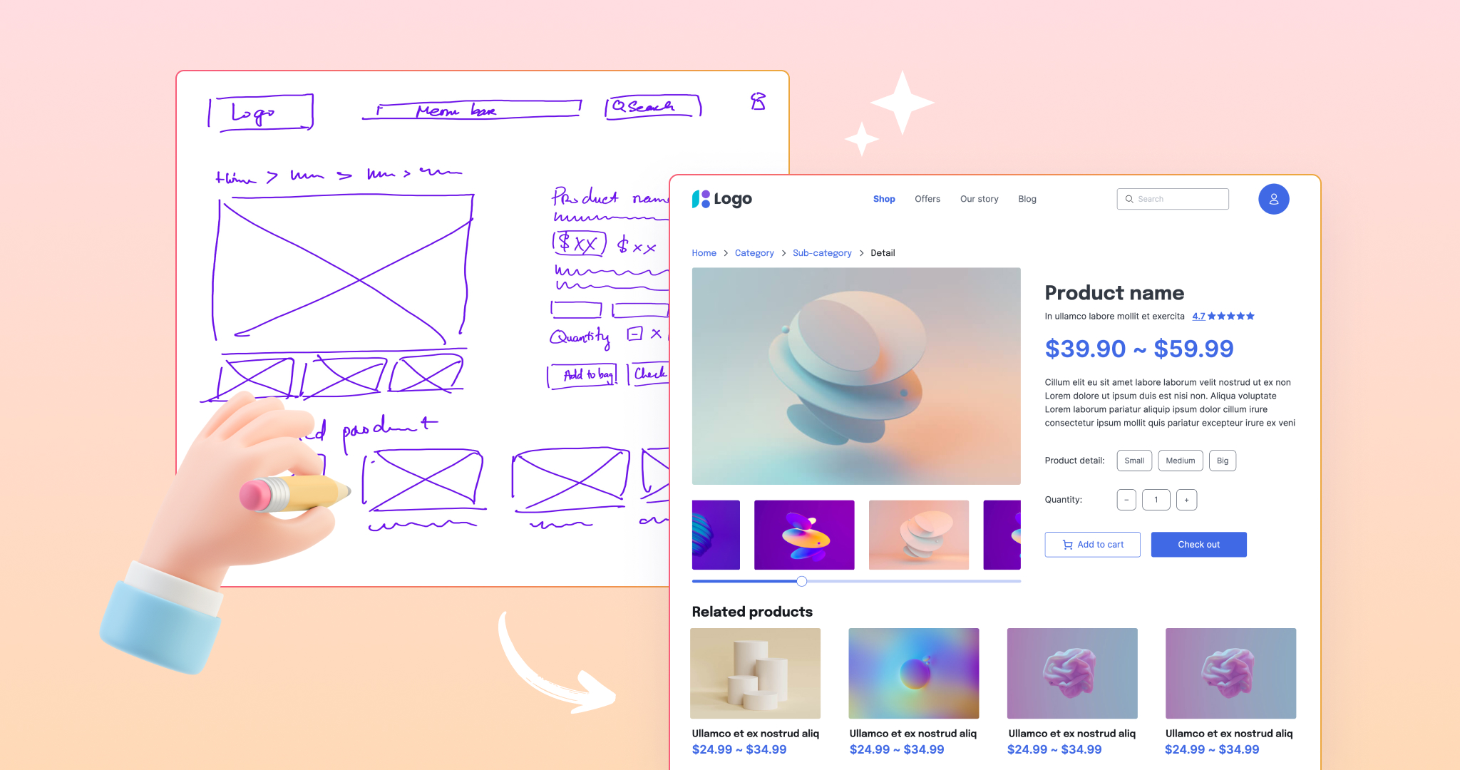 A Break-Down of the UX Design Process Along With Our Own 8-Step Guide ...