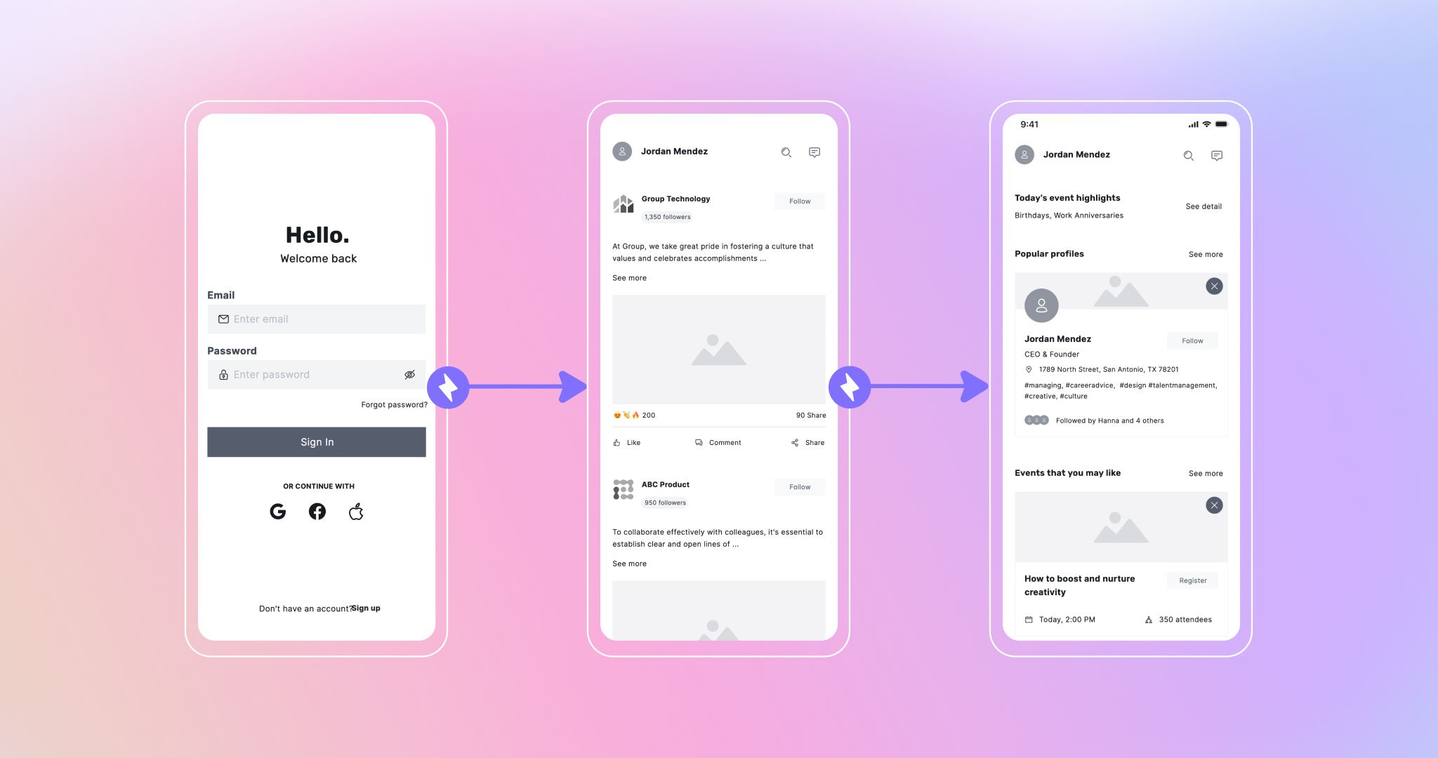 What is Prototyping in Design? - Visily