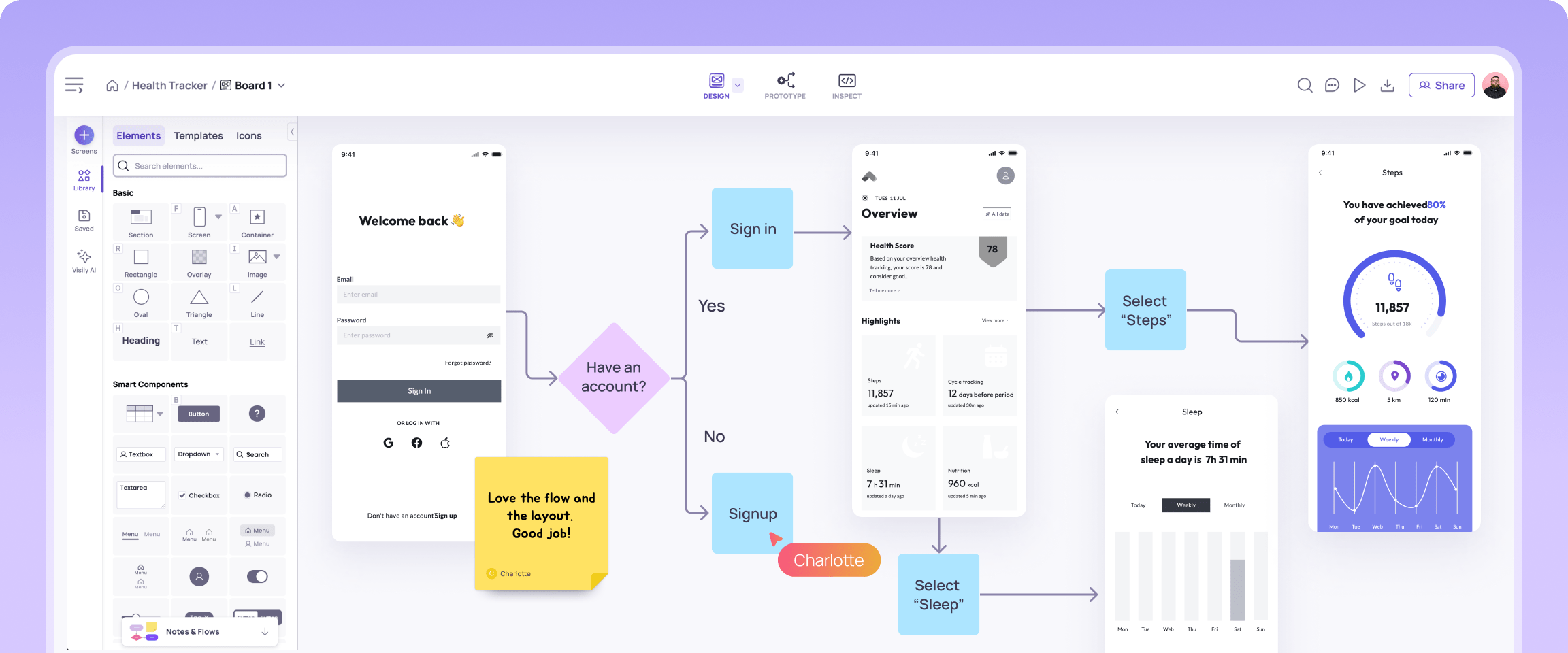 What Is A Gui Wireframe - Infoupdate.org