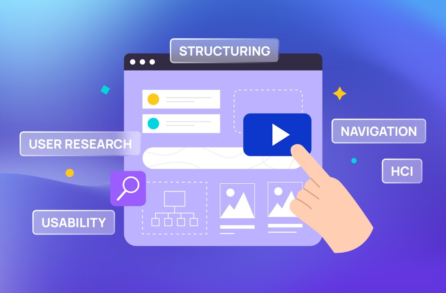 How To Learn UX Design (A Guide for Beginners) | Visily