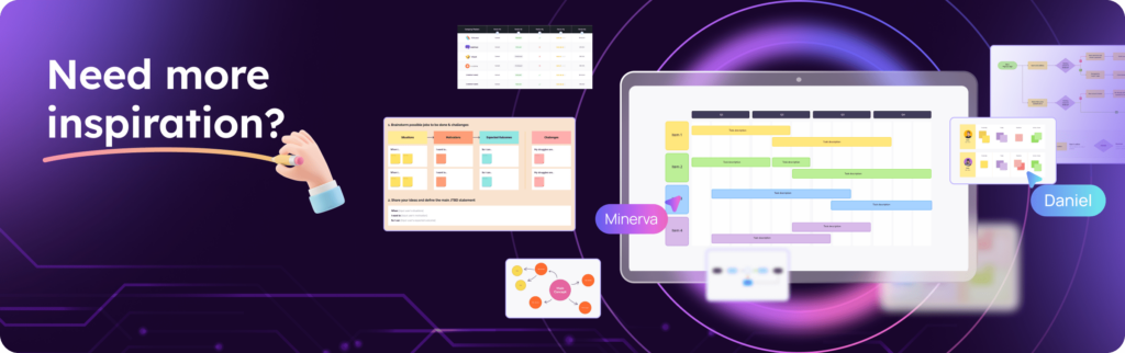 Text To Diagram AI | Best AI Diagram Generator by Visily