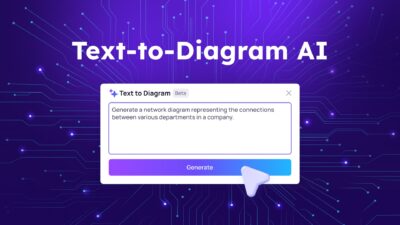 Text To Diagram AI | Best AI Diagram Generator by Visily