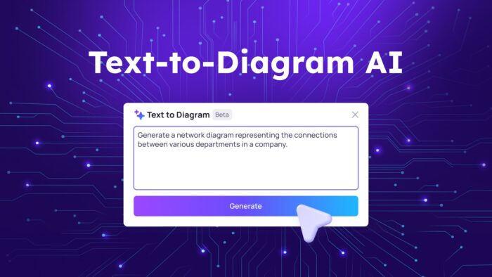 Text To Diagram AI | Best AI Diagram Generator by Visily