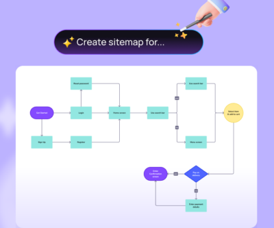 Visily - AI-powered UI design software