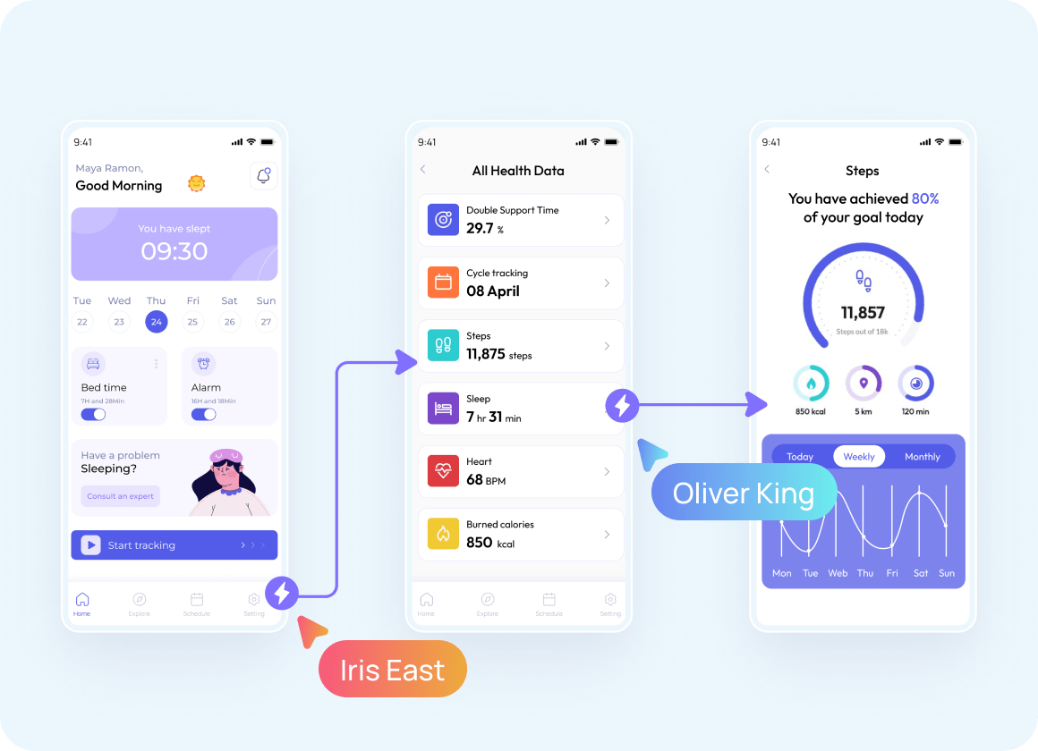 How to Create Wireframes: Step-by-Step Guide to Create Wireframes