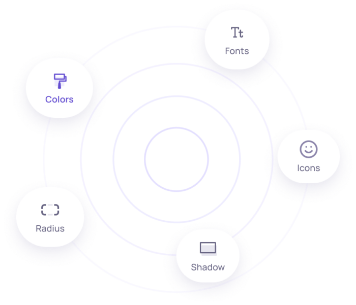 How to Create Wireframes: Step-by-Step Guide to Create Wireframes