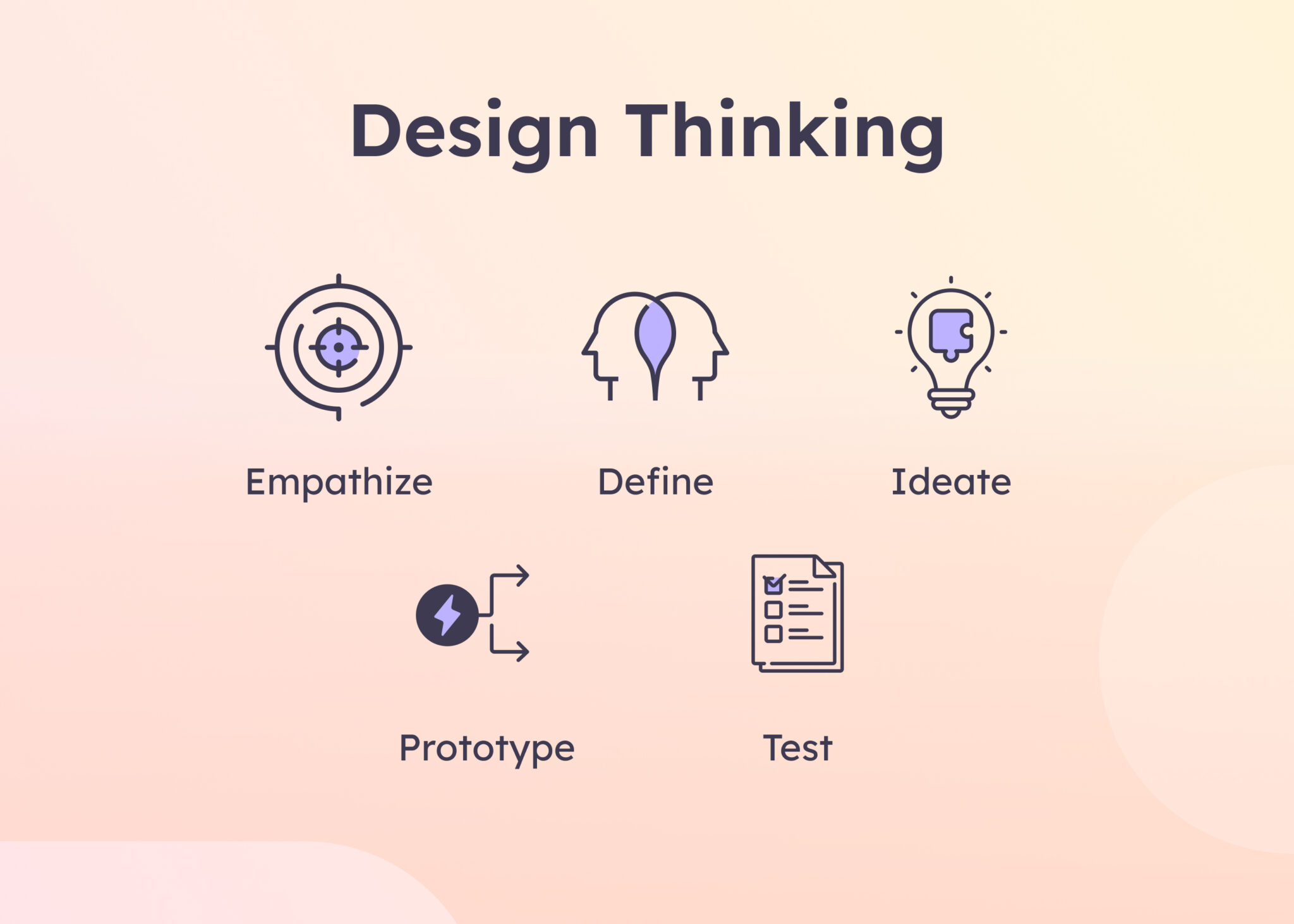 The Ultimate Guide to Digital Product Design - Visily