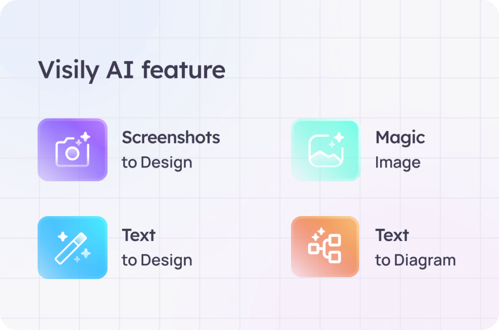 Visily - Figma Alternative