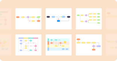 Create Flowcharts Online Free - AI Flowchart Maker by Visily