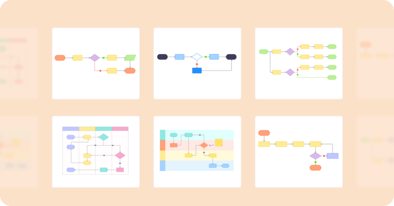 Create Flowcharts Online Free - AI Flowchart Maker by Visily