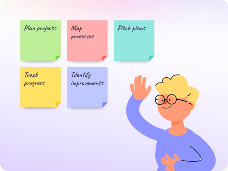 Create Flowcharts Online Free - AI Flowchart Maker by Visily