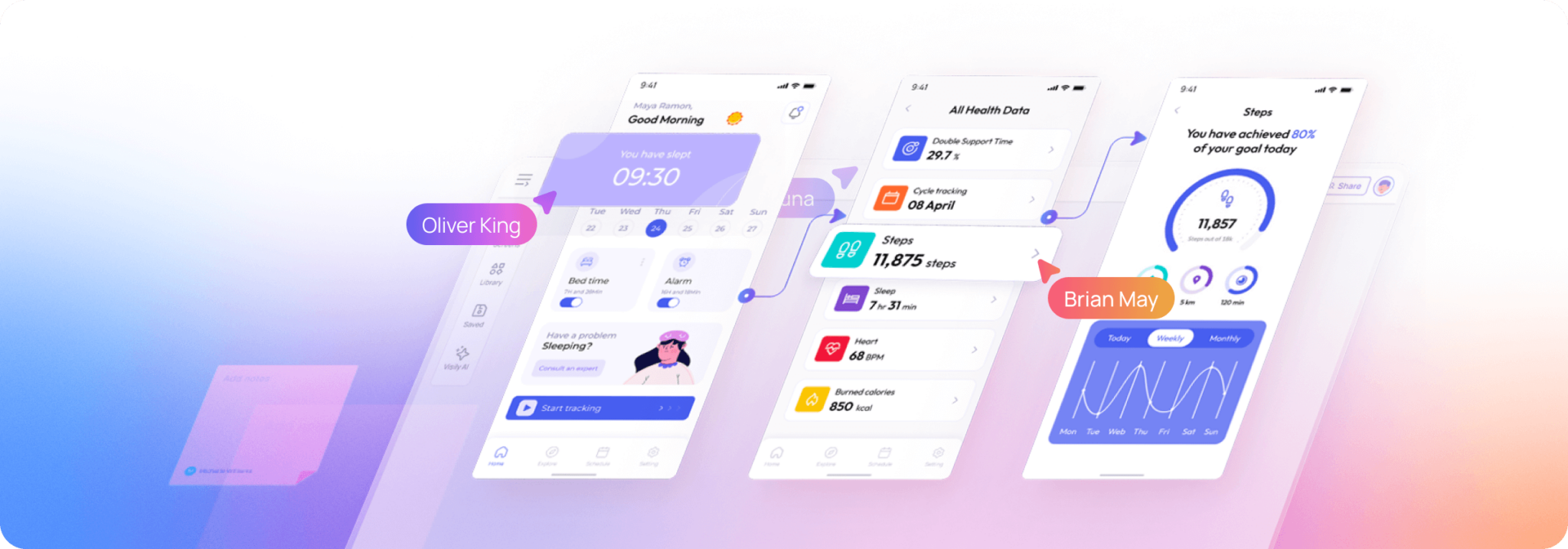 Visily - Figma Alternative