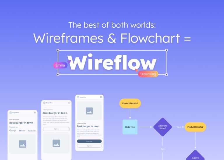 Low Fidelity vs. High Fidelity Wireframe: What is the Difference