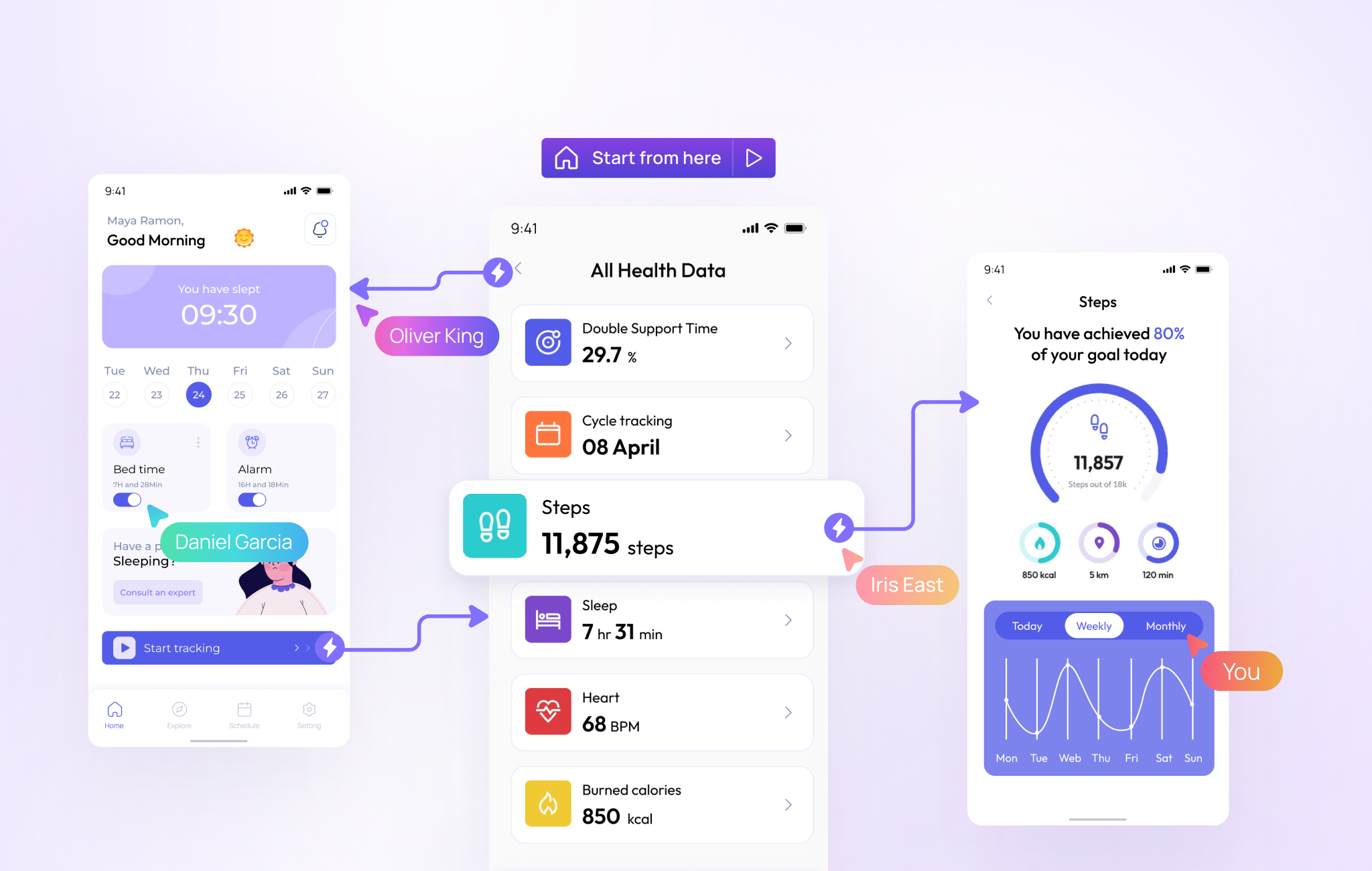 AI and the Future of Software Development - Visily
