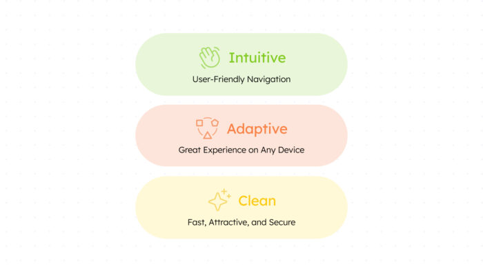 13+ Website Templates for a Modern Look - Visily