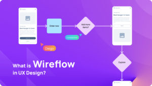 Free Wireframe Tool | Easy Website & App UI Design