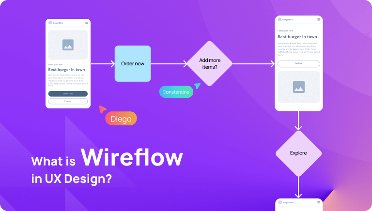 Free Wireframe Tool | Easy Website & App UI Design