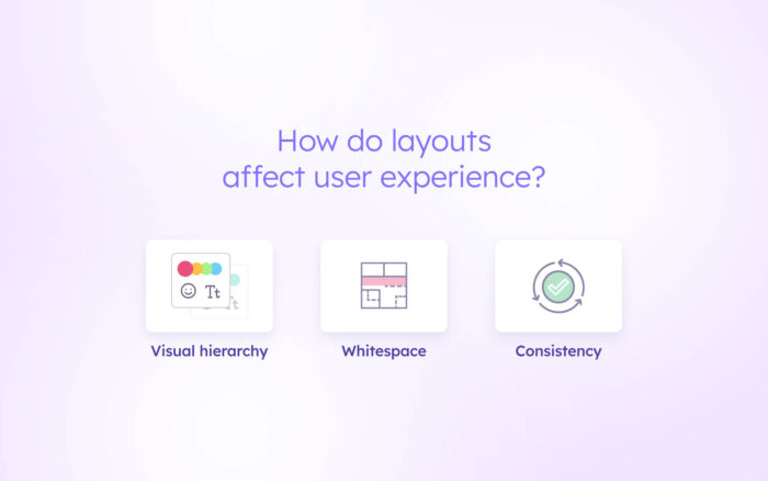 Why Are UI Layouts Crucial in Modern Design?