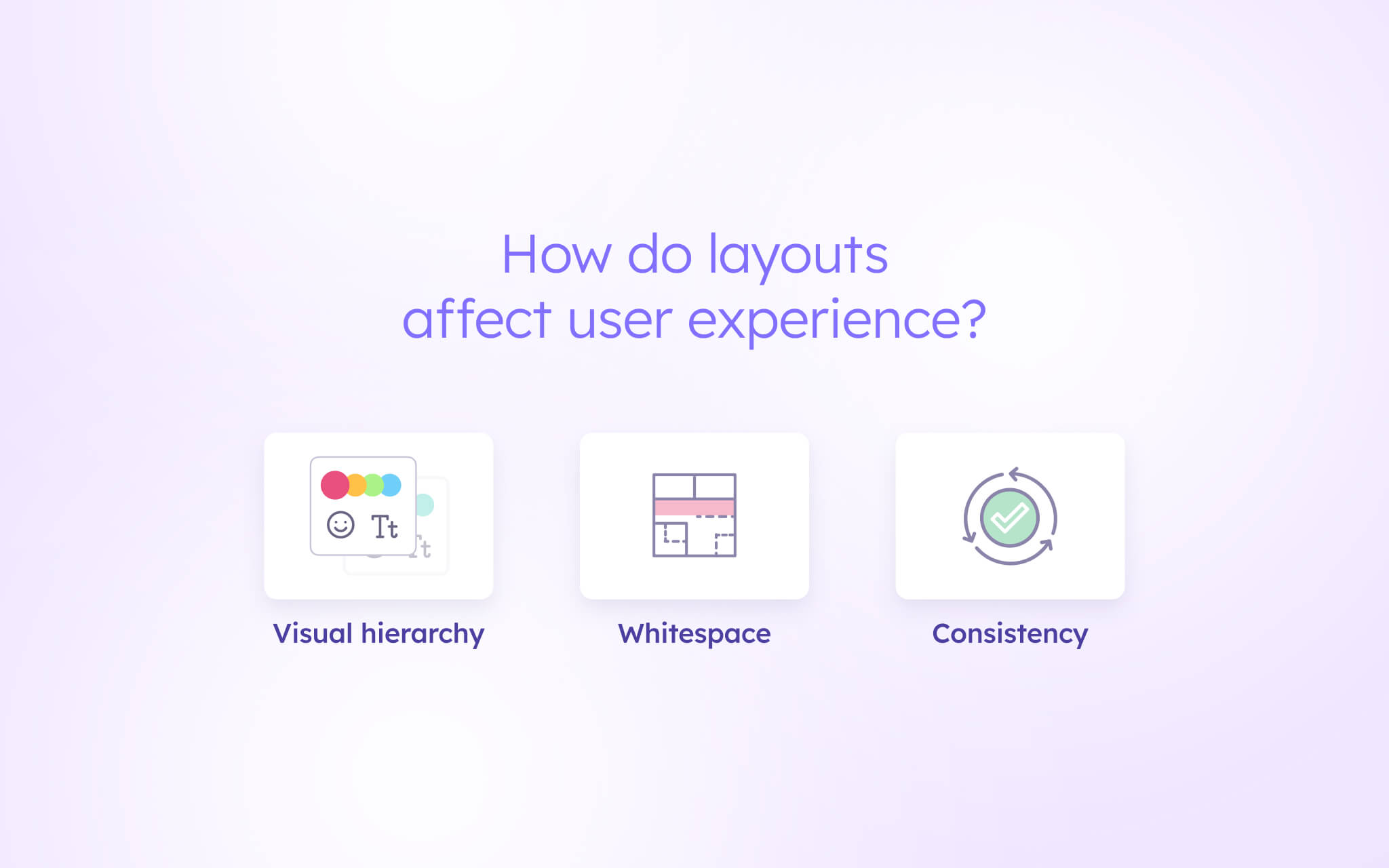 Why Are UI Layouts Crucial in Modern Design?