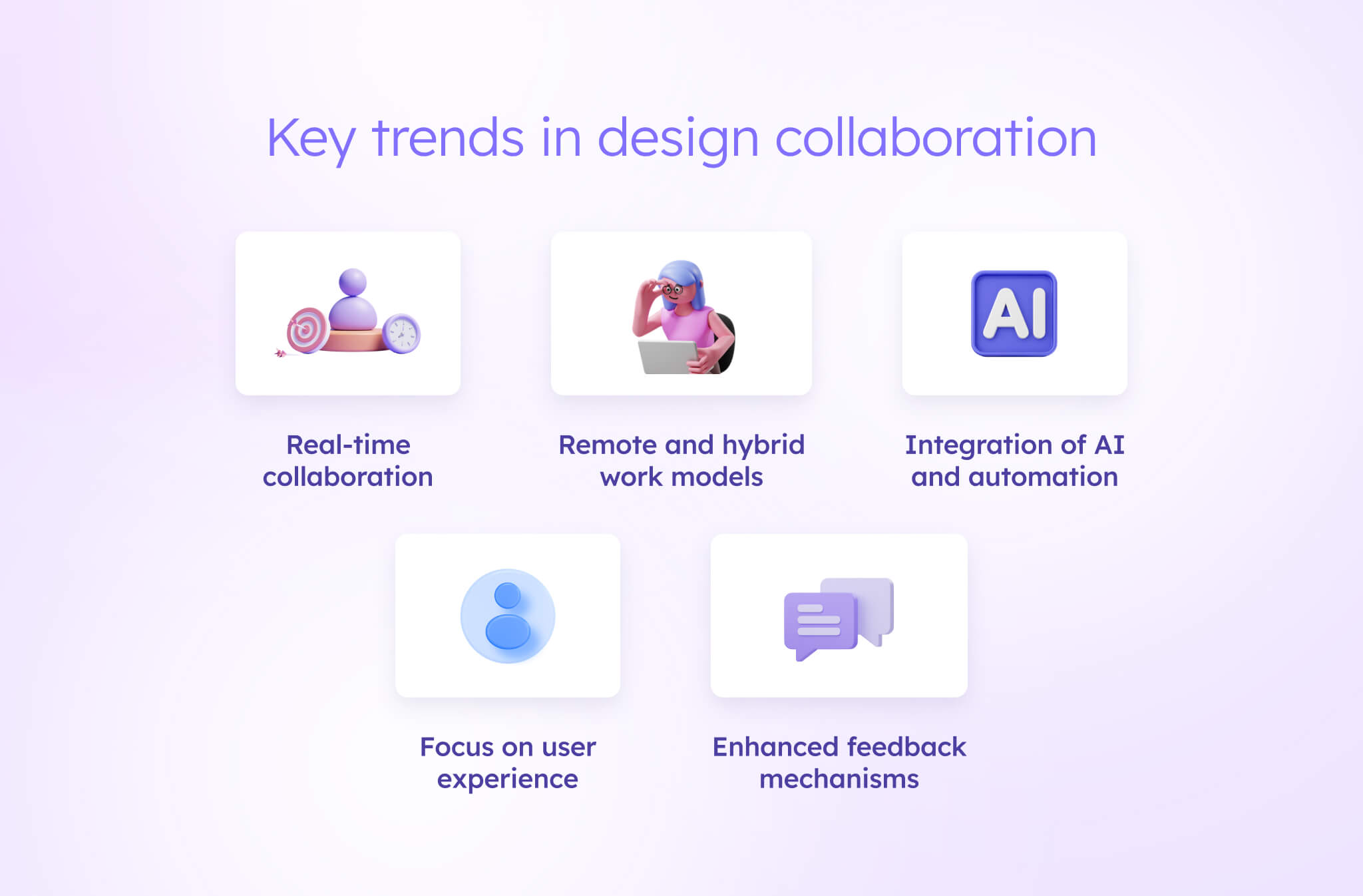 Future Trends in Design Collaboration: Predictions for 2025