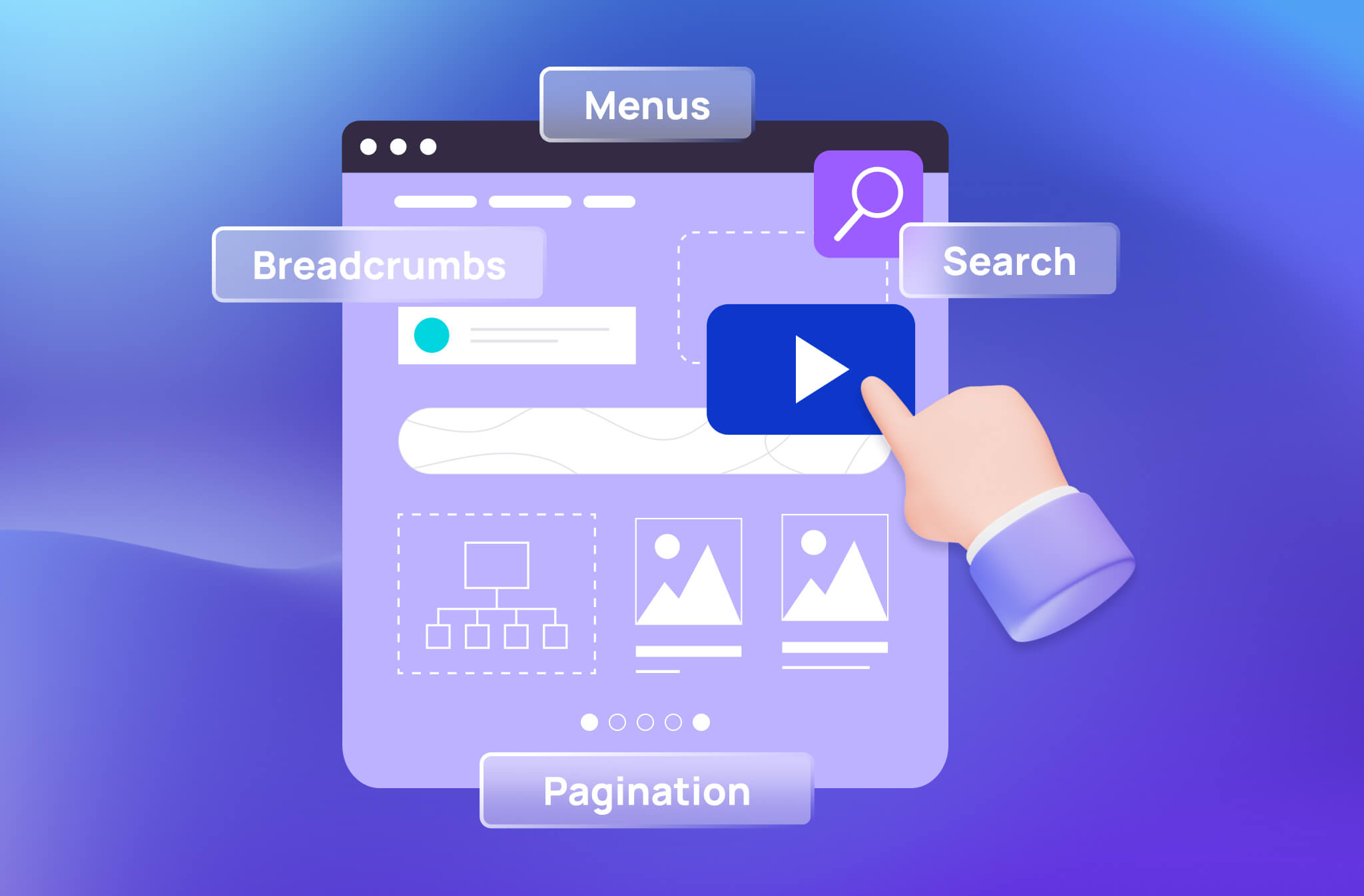 User Interface Elements Everyone Should Know