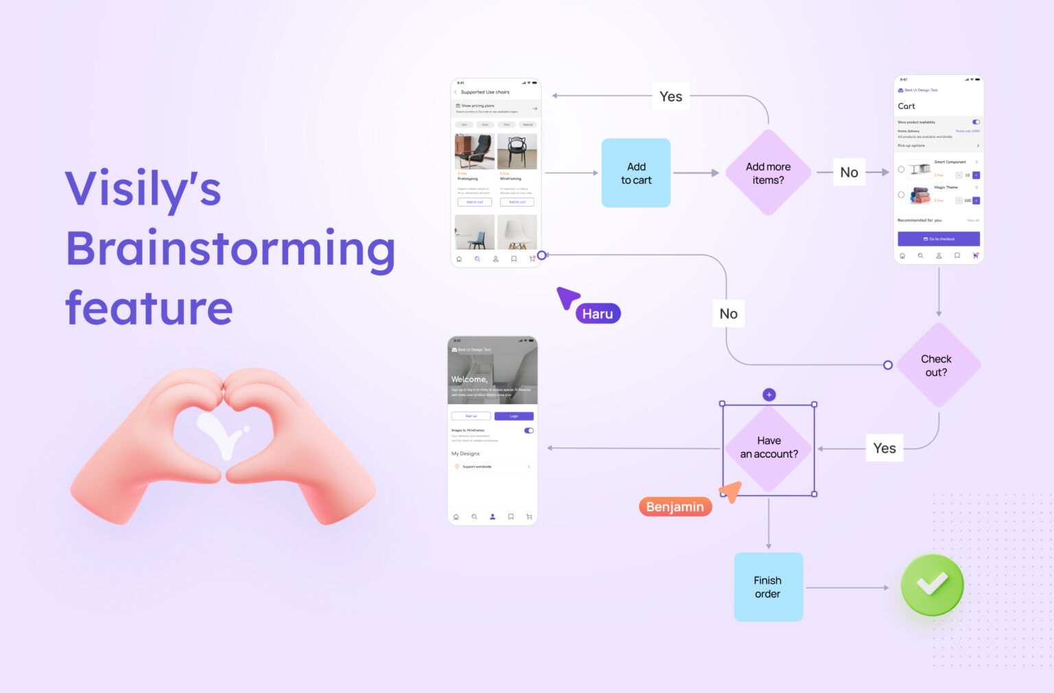 The Essence of UX Honeycomb and Its Seven Core Elements - Visily