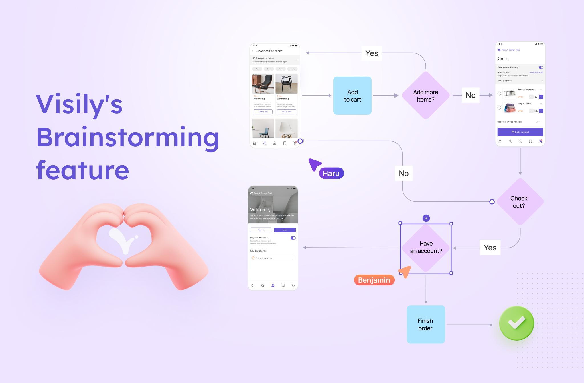 The Essence of UX Honeycomb and Its Seven Core Elements - Visily