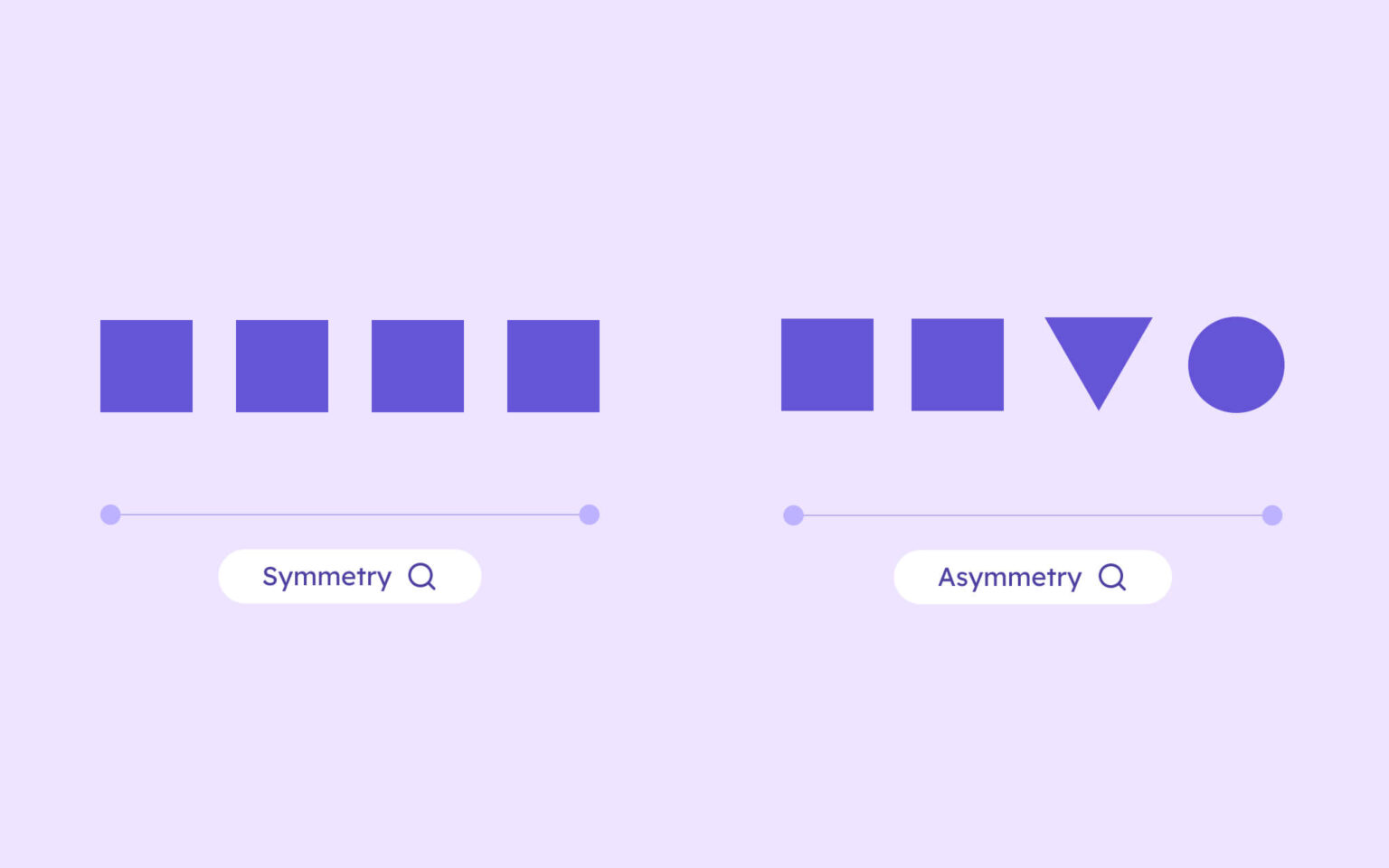 Difference Between Asymmetrical And Symmetrical In UI Design