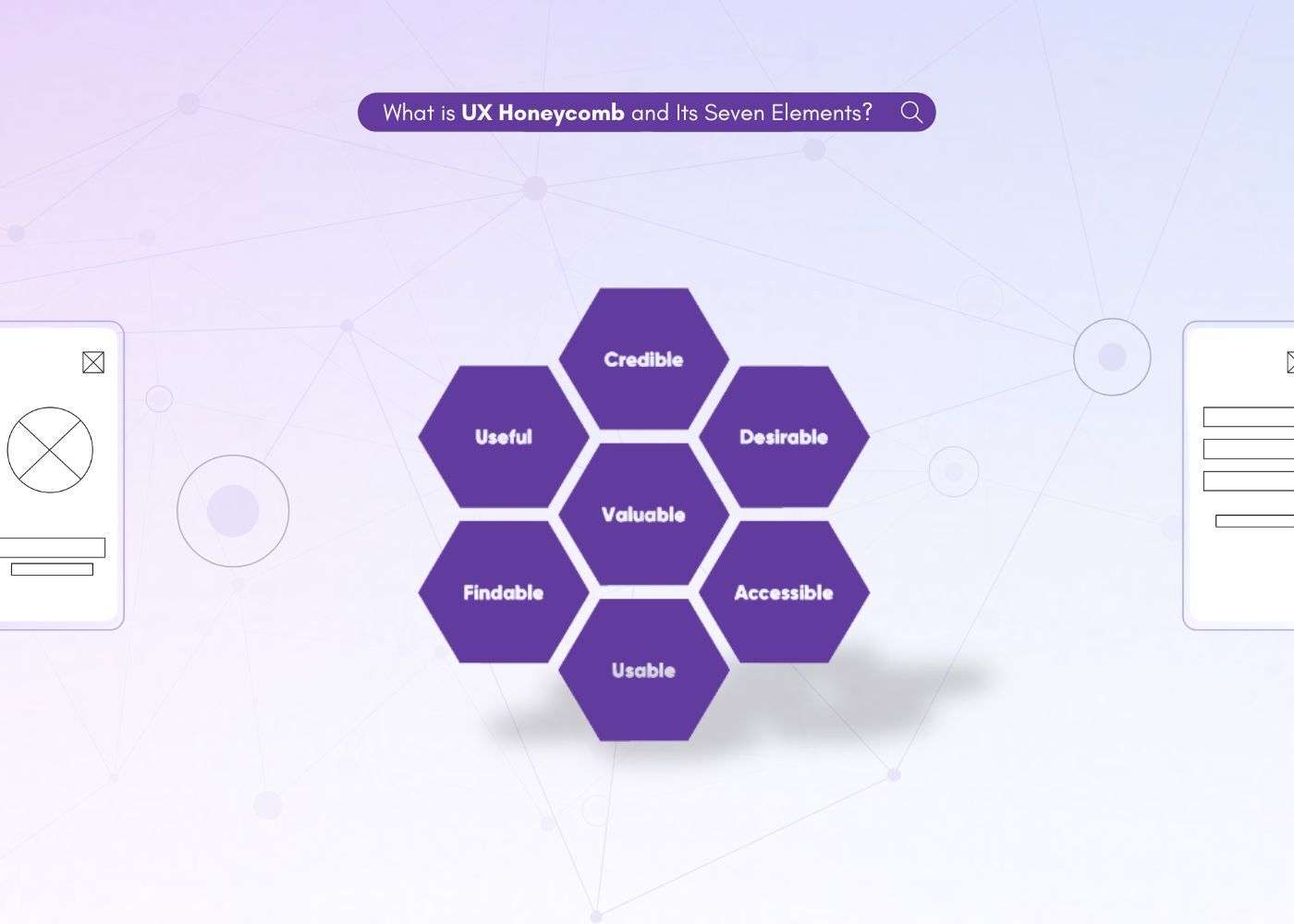 The Essence of UX Honeycomb and Its Seven Core Elements - Visily