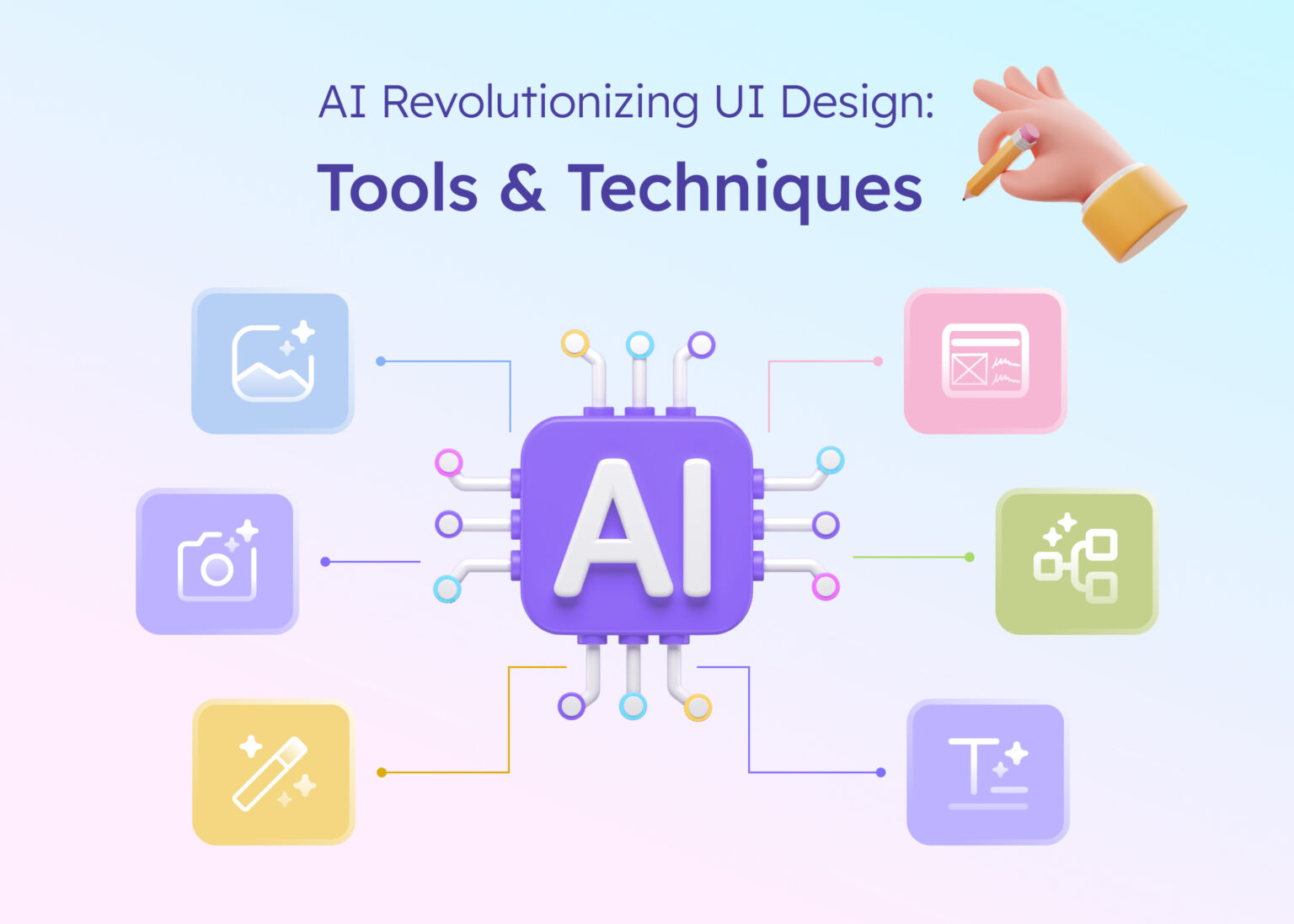 AI UI Design Generator (Free) | Visily's UI Creator
