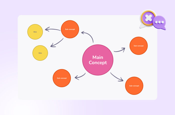 How to Run Effective Brainstorming Sessions