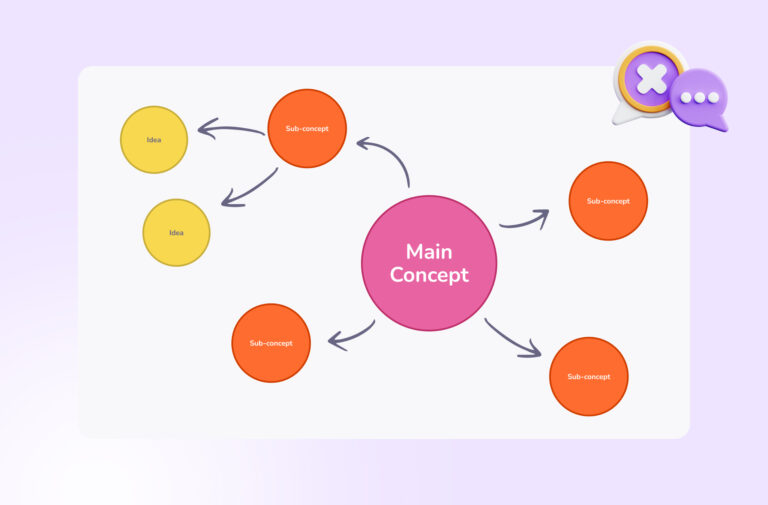 How to Run Effective Brainstorming Sessions