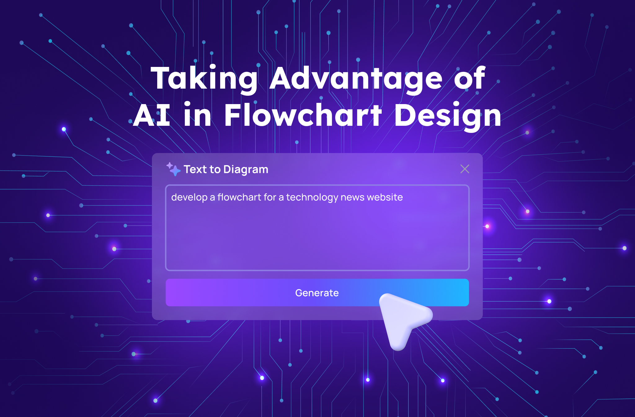 Free Flowchart Makers Your Easy Guide To The Best Tools