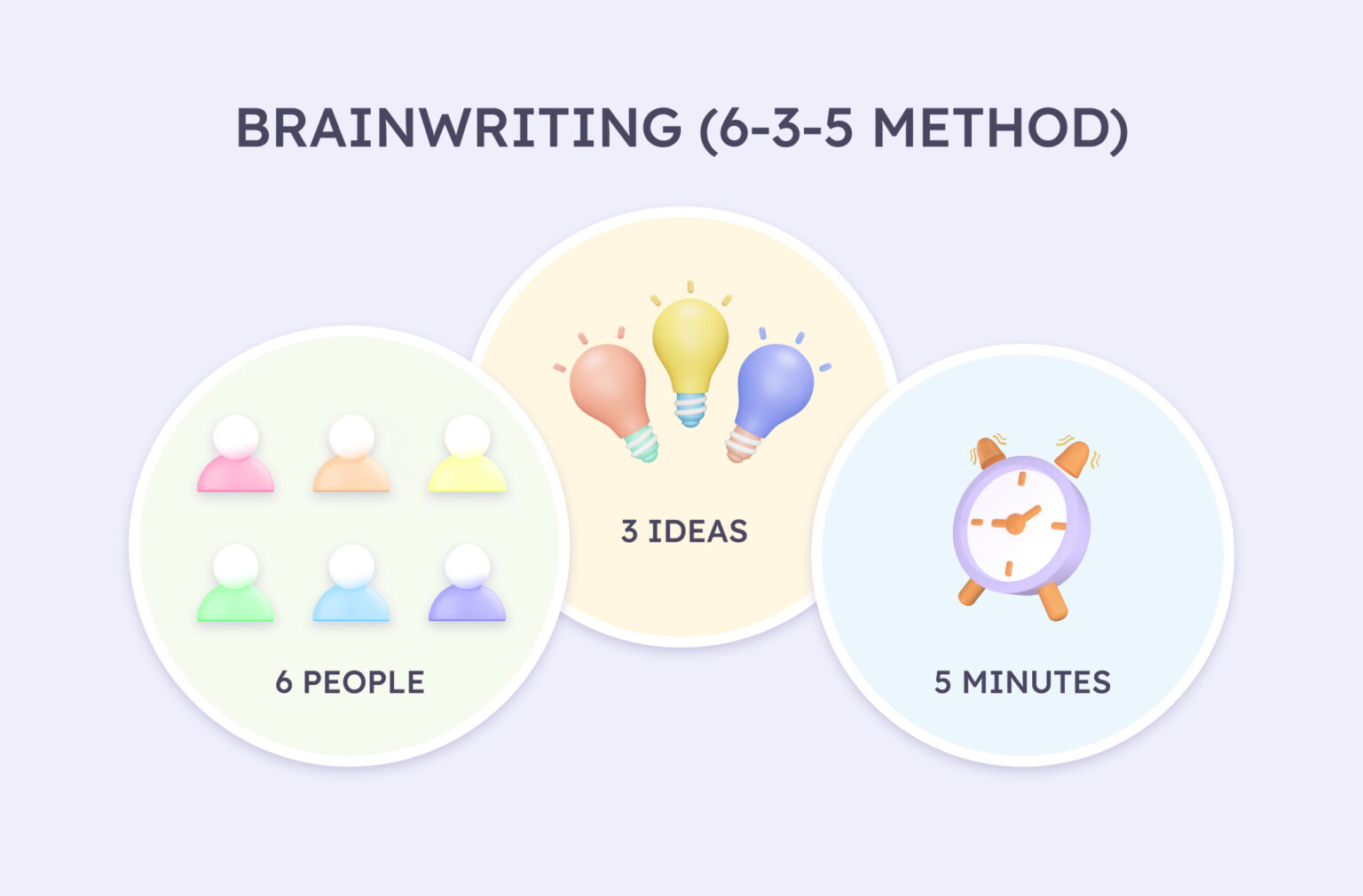 Top Brainstorming Techniques to Spark Creative Ideas for Teams