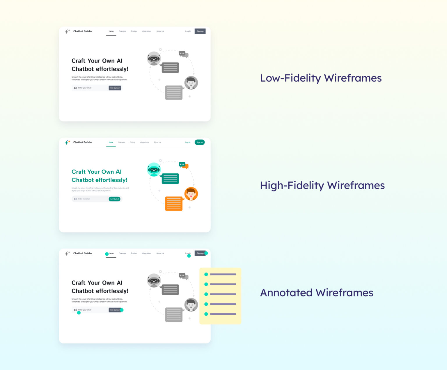 Wireframe Design Guide: Create Stunning UI/UX Designs - Visily
