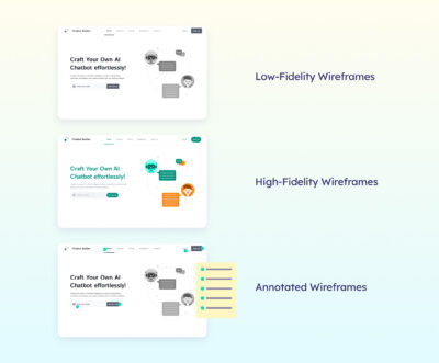Wireframe Design Guide: Create Stunning UI/UX Designs - Visily