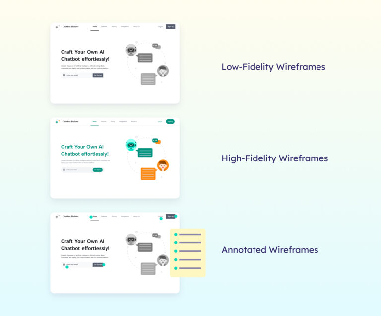 Wireframe Design Guide: Create Stunning UI/UX Designs - Visily