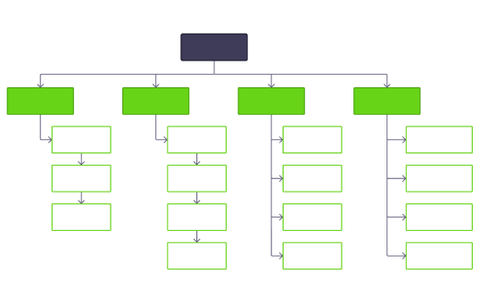 E-commerce Website Sitemap – Visily